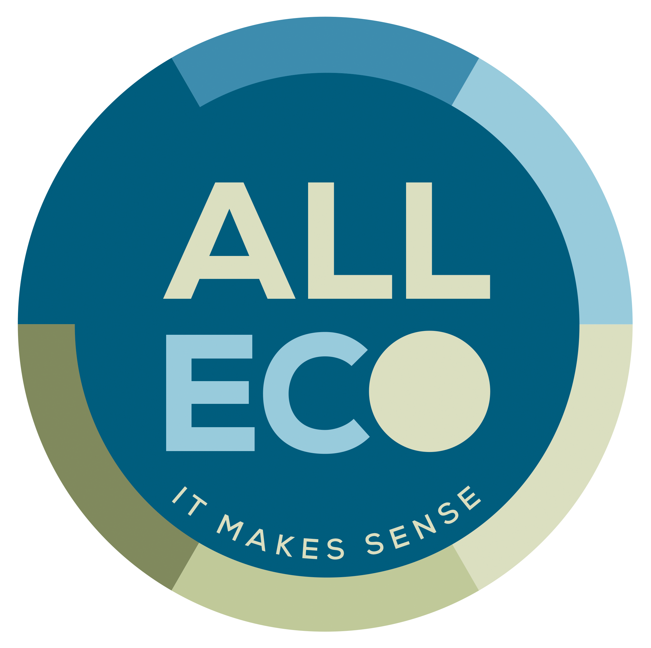 MILK JAR CANDLES & DIFFUSERS | ALL ECO
